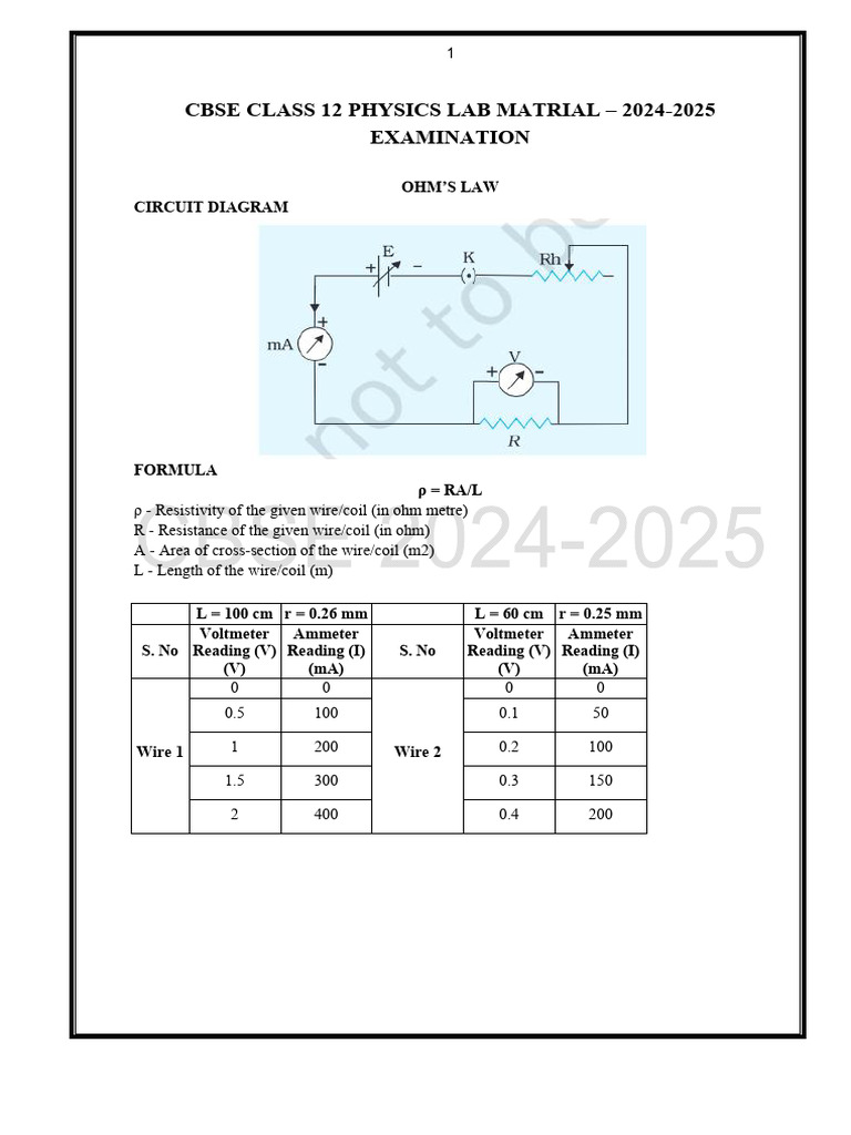 Class 12 Physics Lab Material | PDF | P–N Junction | Mirror