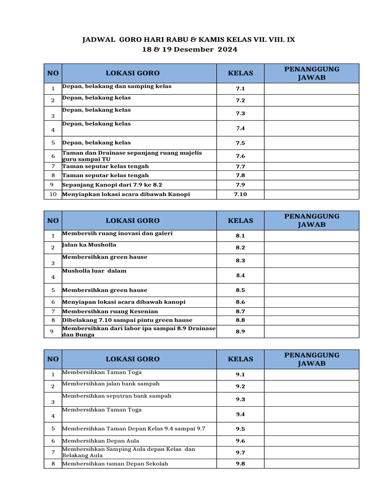 Pembagian Lokasi Goro 18 & 19 DESEMBER 2024 | PDF