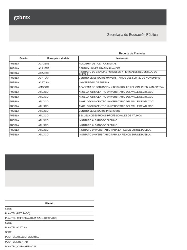 Report e Consult A General | PDF | Universidad | Educación más alta