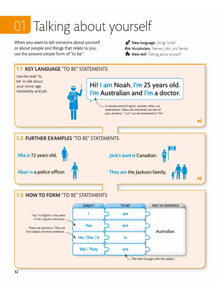 Verb To Be Lesson | PDF
