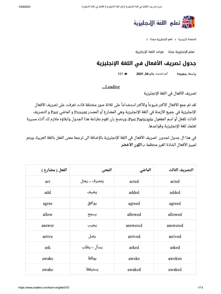 Verbs Conjunctions | PDF