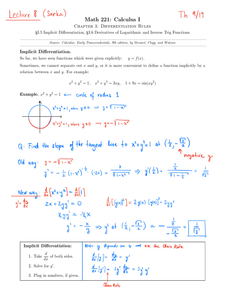 Math 221 F24 Lecture 8 Sec_3.5-3.6 Sarka | PDF | Function (Mathematics) | Derivative