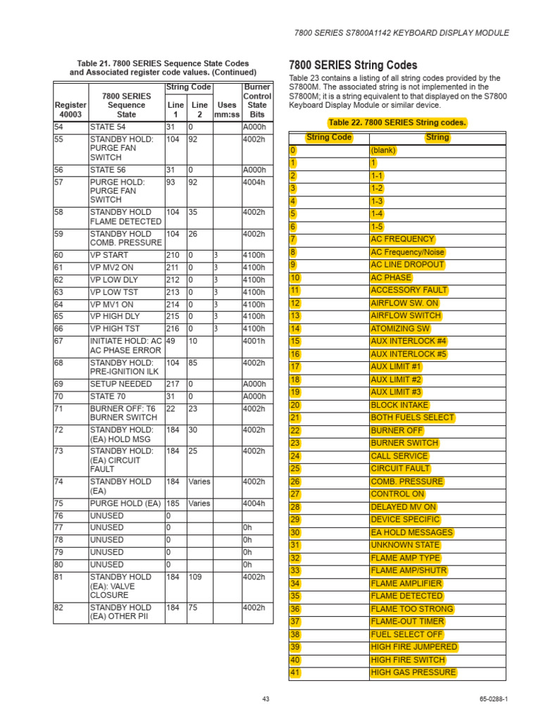 en-s7800a-enhanced-display-datasheet-65-0288-1-nl05r0812 | PDF | Switch ...