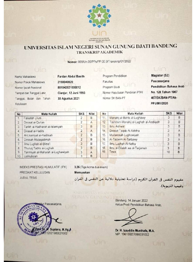 Transkif Nilai S2 Fardan Abdul Basith | PDF