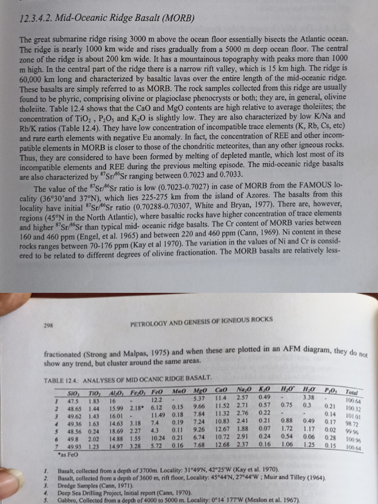 MORB Geology | PDF