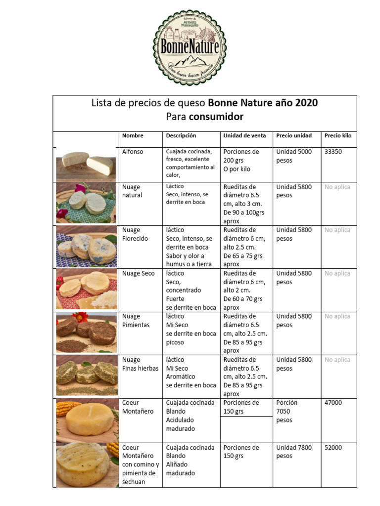 Lista Precios Quesos Consumidor Bonne Nature 2020 | PDF | Queso | Alimentos
