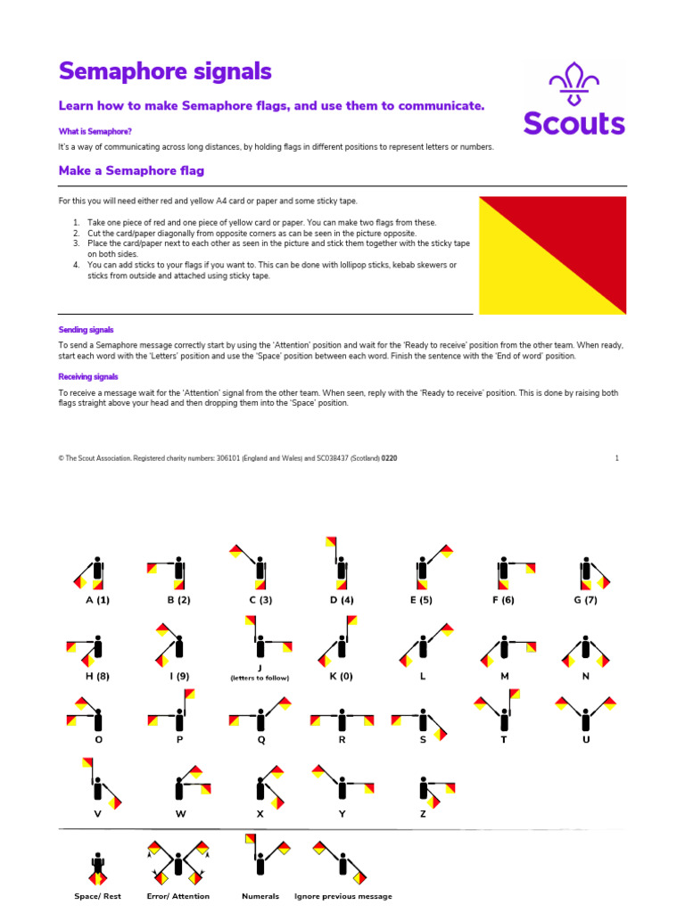 Generic Resources Semaphore Signals | PDF