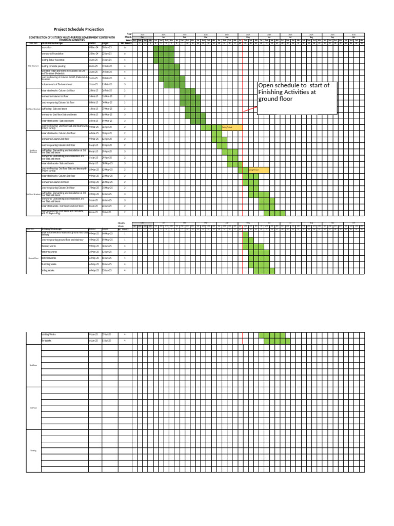 2024-2025 Project Schedule Overview | PDF | Architectural Elements ...