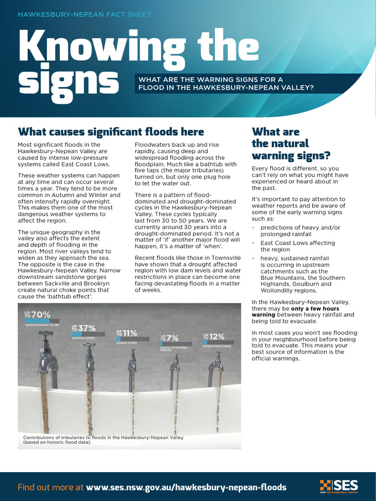 Knowing The Signs of Flooding Fact Sheet | PDF | Flood | Meteorology