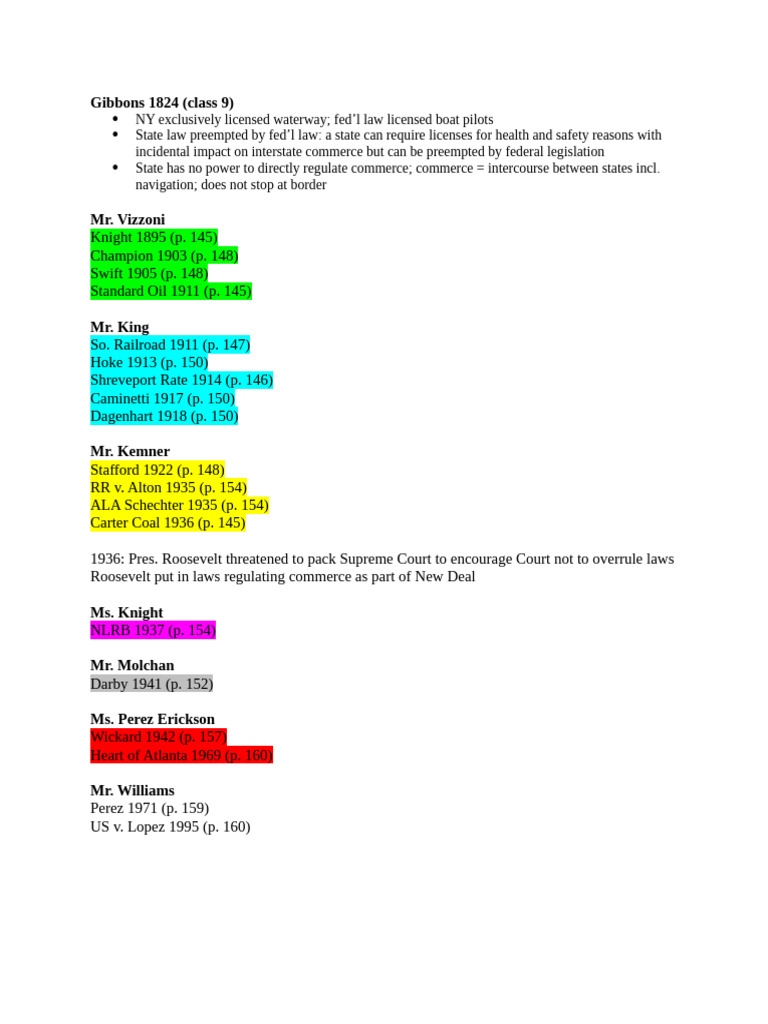 Class 10 Assignments | PDF