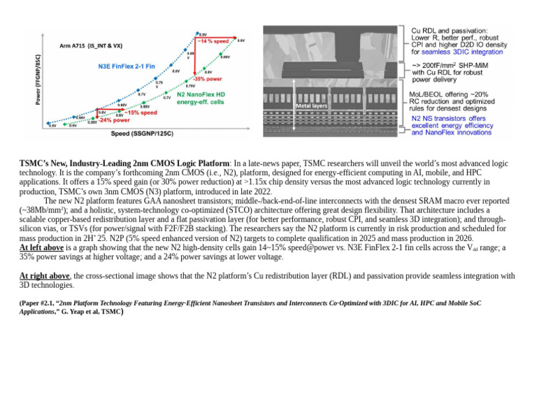 TSMC Unveils Advanced 2nm CMOS Platform | PDF