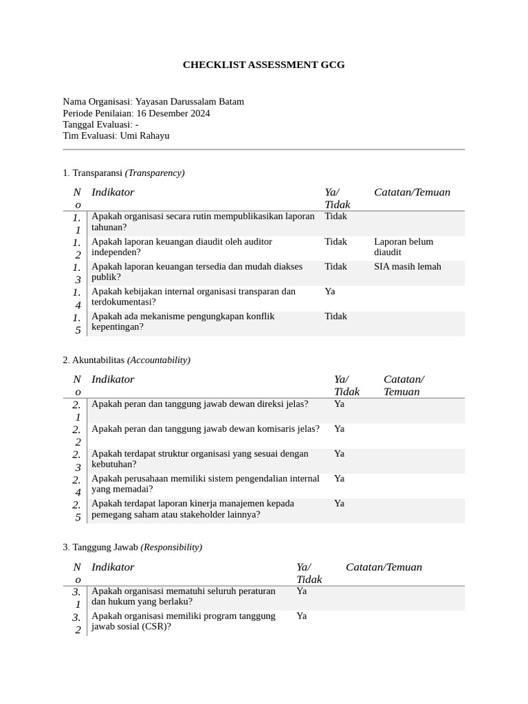 Checklist Assessment Gcg | PDF