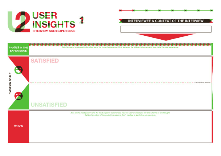 2U Interview User Experience A3 | PDF