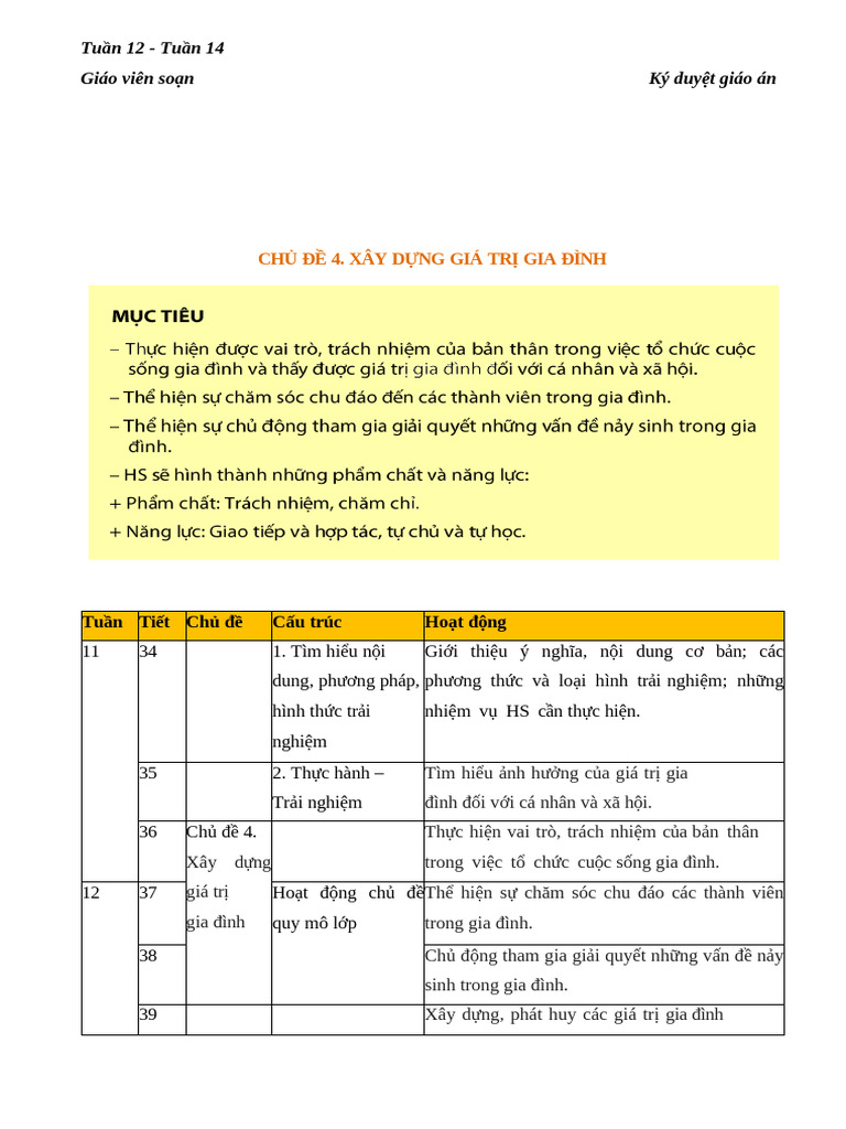 CD4-Tuan 12-14 | PDF