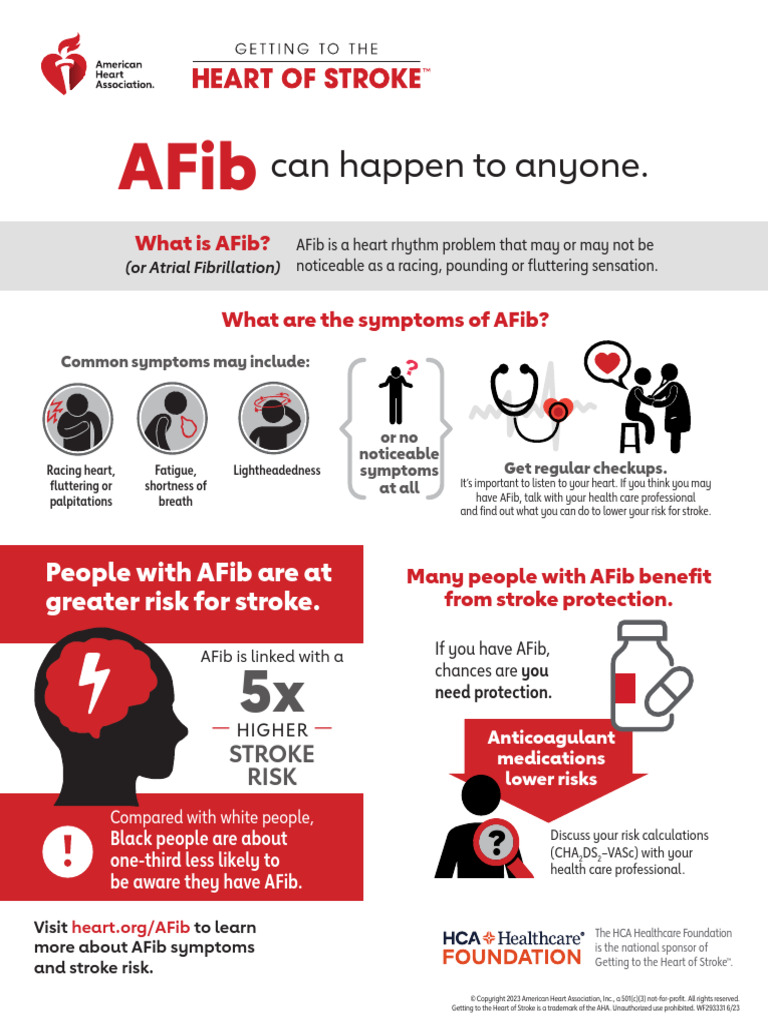 AFib Can Happen To Anyone | PDF | Cardiovascular System | Cardiology