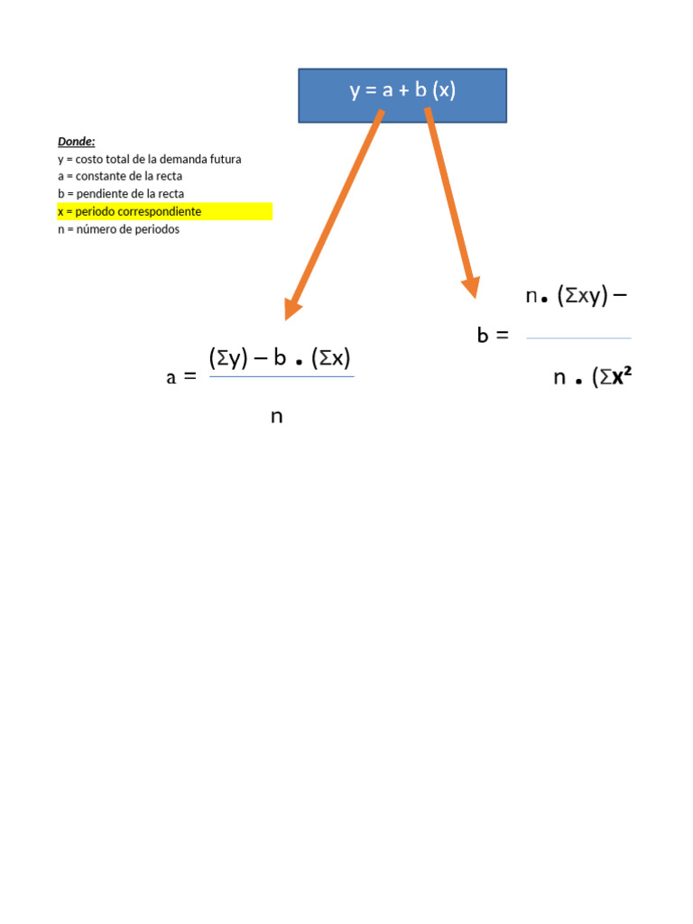 Ejercicio Prop Presu Maestro Tracto Servicio S7 Continúa.. | PDF | Presupuesto