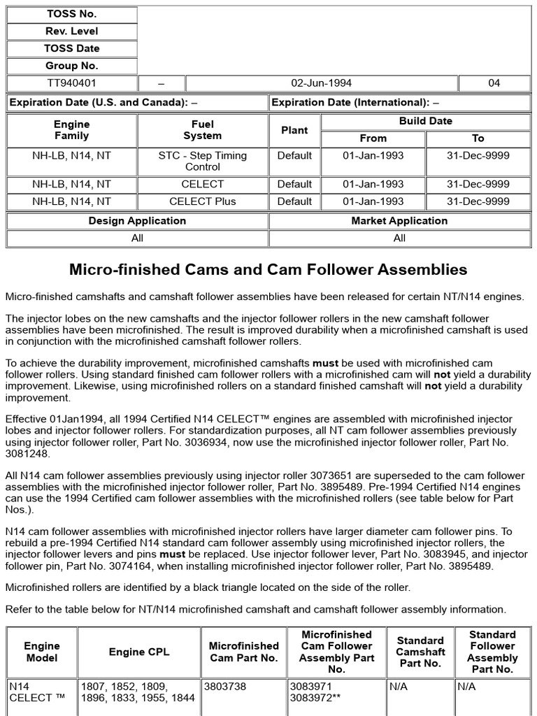 (TT940401) Micro-Finished Cams and Cam Follower Assemblies | PDF ...