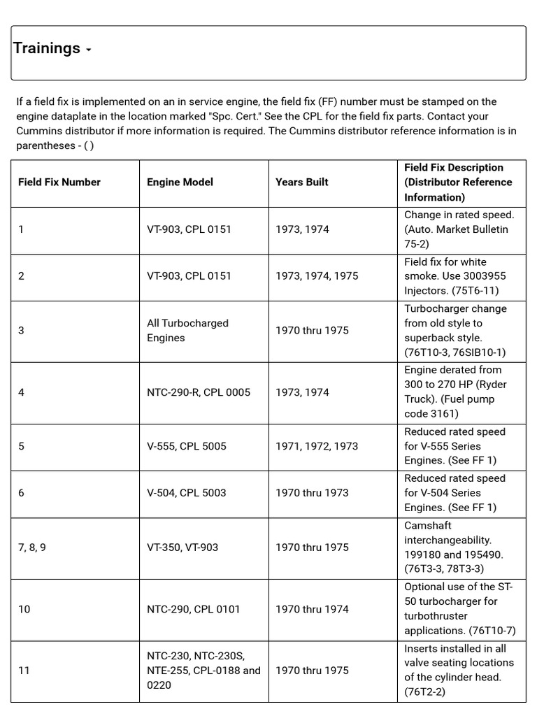 Field Fix (FF) Number Information MUC 2 | PDF | Engines | Horsepower