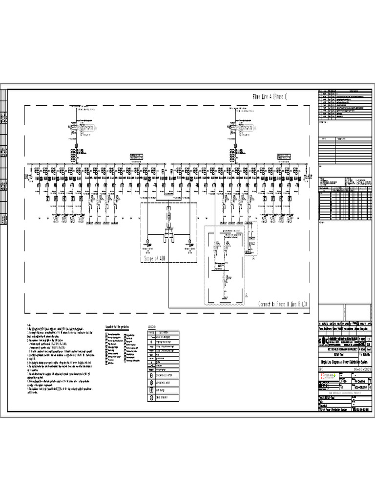 IK2M-220.1-04-SLD-2001R6 Single Line Diagram of Power Distribution ...