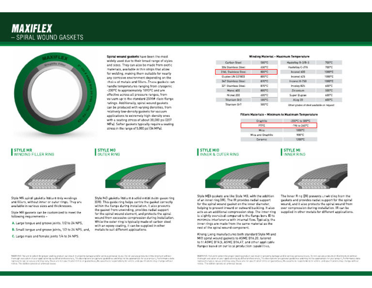 . MAXIFLEX - SWG | PDF