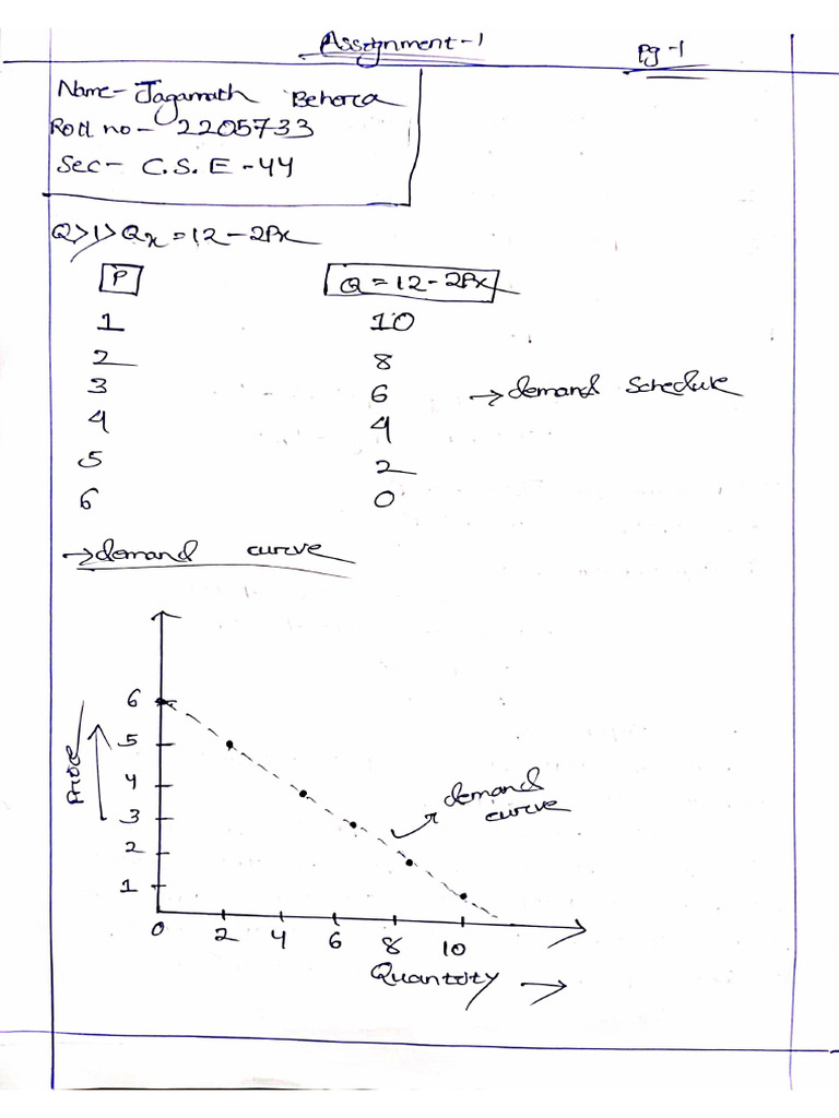 EE_Assignment 2 (1) | PDF