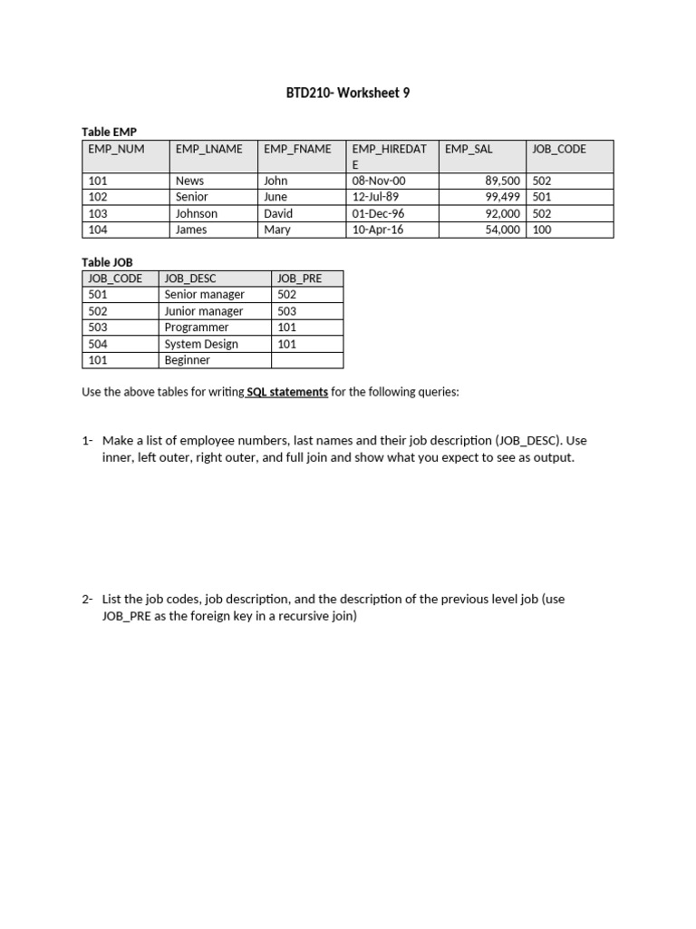 SQL Queries for Employee and Job Data | PDF