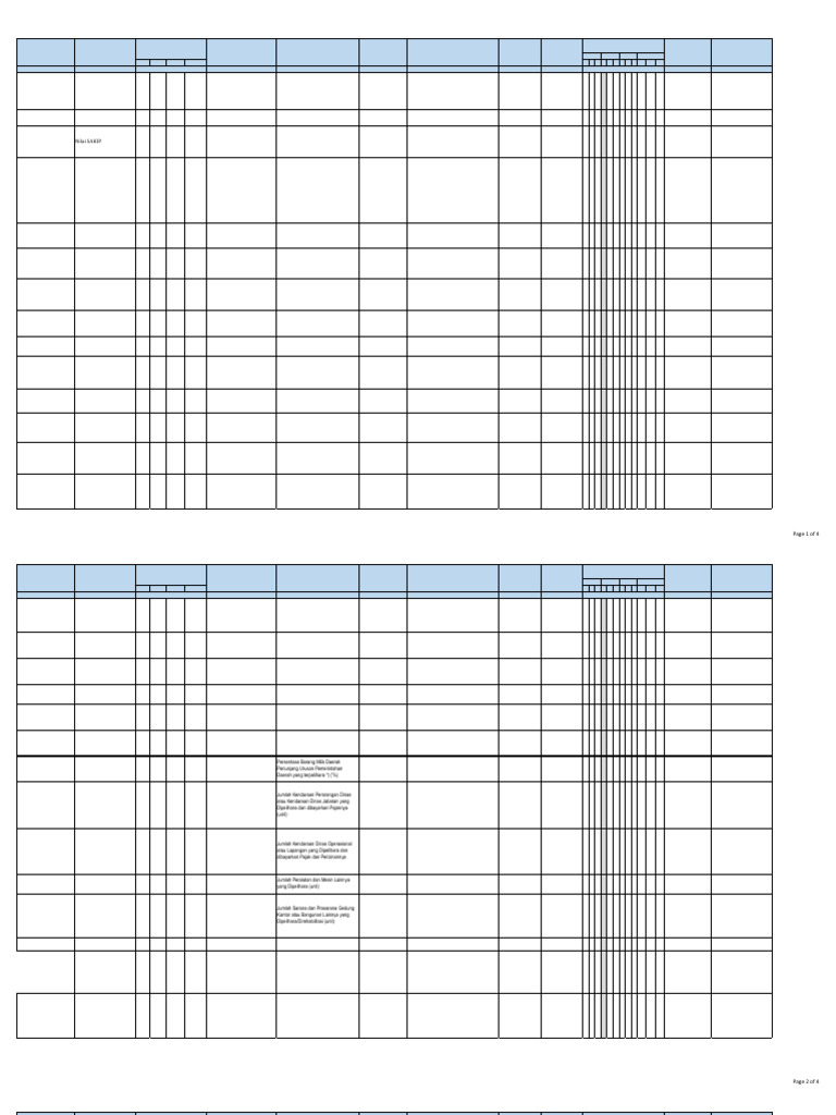 Contoh Monev Rencana Aksi Bagka Belitung - BKPSDMD 2022 | PDF
