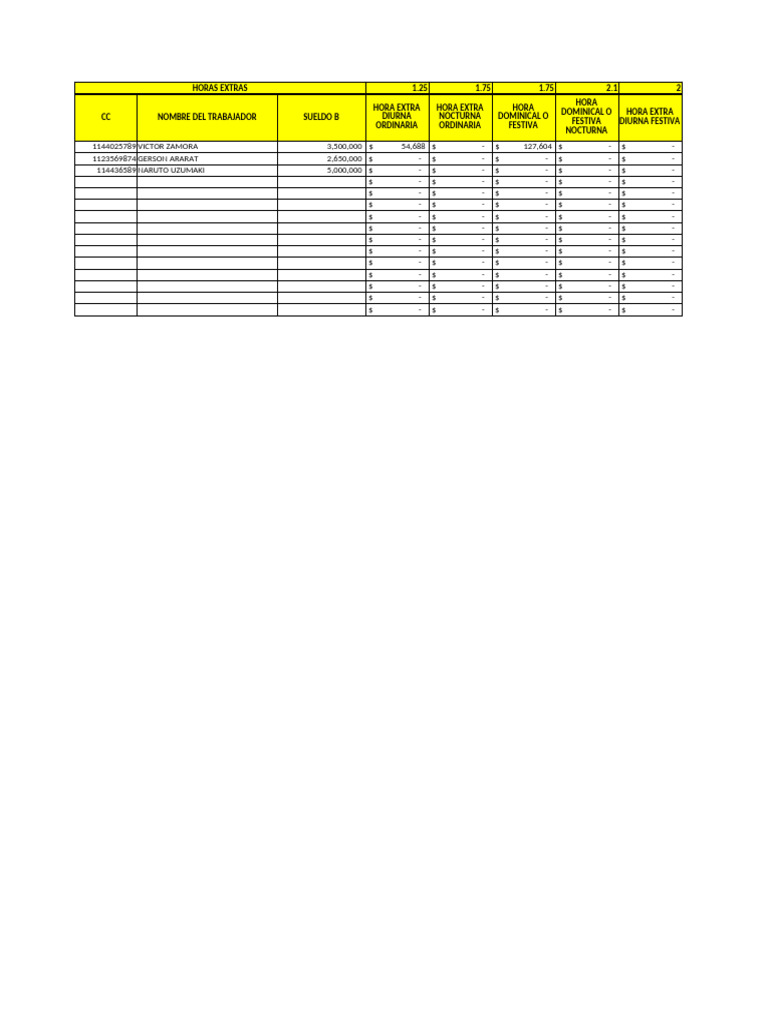 FORMATOS CONTABLES | PDF
