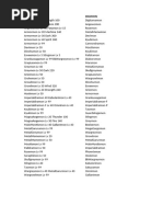 Digimon World 3 Digivolution Guide | PDF | Nature | Leisure