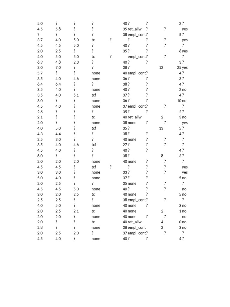 1462200258_Angger Bagus Herlambang_Tugas PCA | PDF