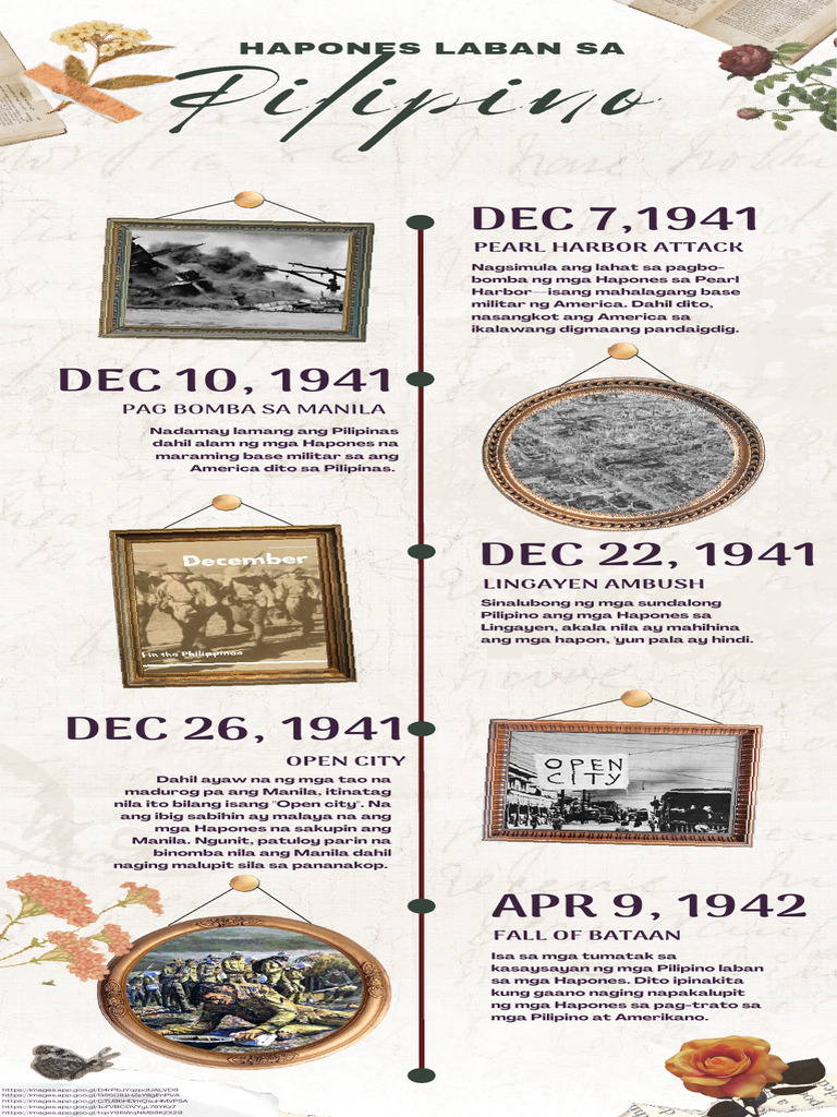 Types of Assertion | PDF