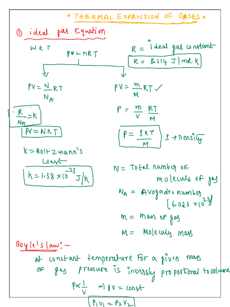 Thermal Expansion of Gases | PDF