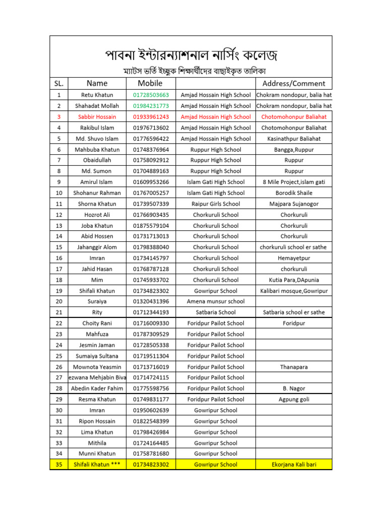 Student Contact List by School | PDF