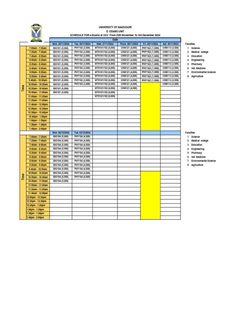 UCC e-Exam Schedule: Nov-Dec 2024 | PDF | Science Education | Health ...