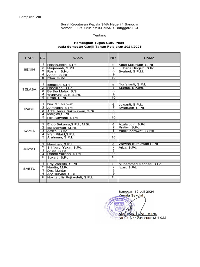 SK Lampiran VIII (Tugas Tambahan Ganjil 2024-2025) Guru Piket | PDF