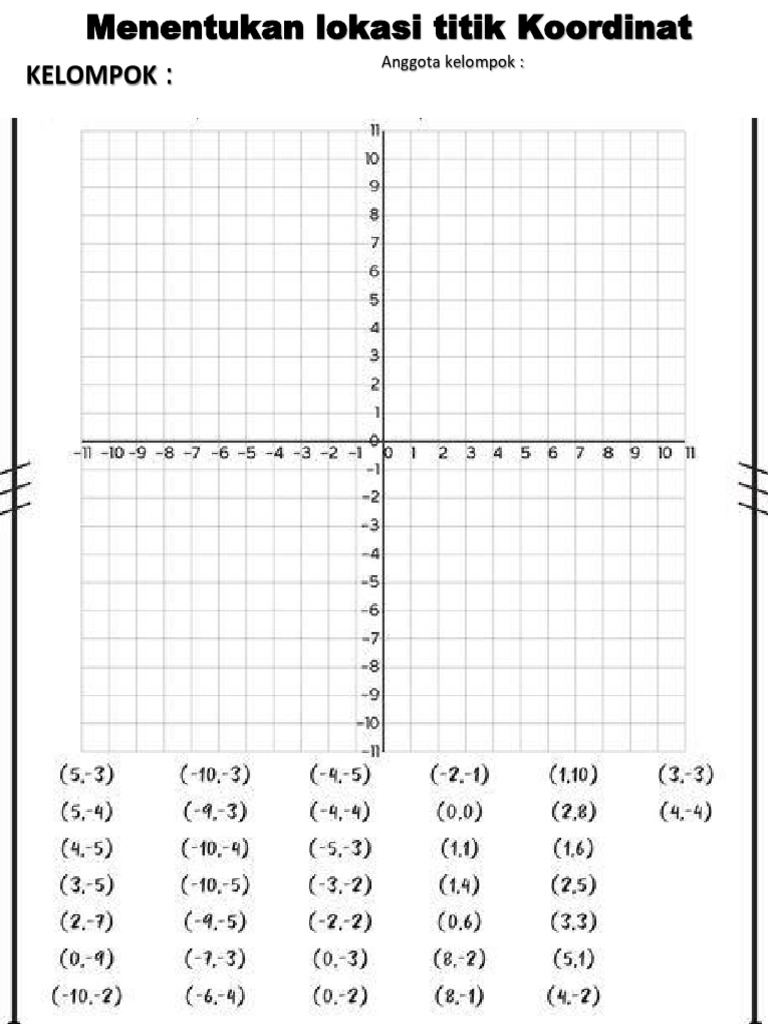 LKPD Titik Koordinat | PDF