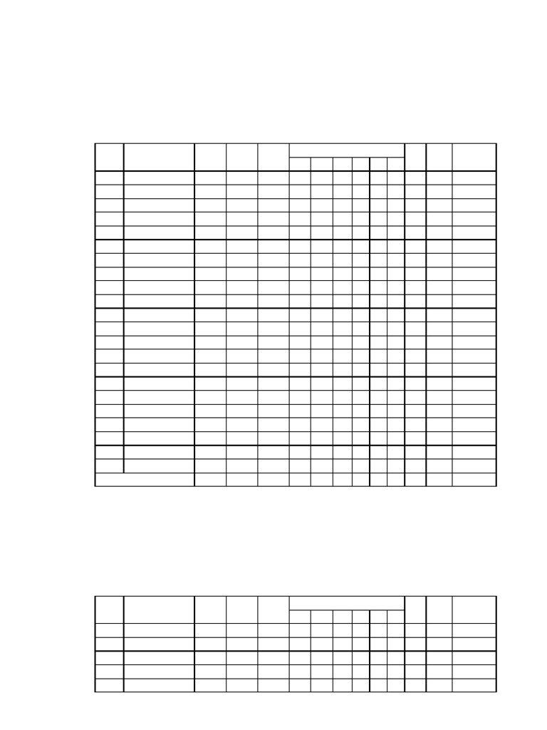 GST 221 First Sem Examination Results 2023 2024 Session | PDF | Health ...