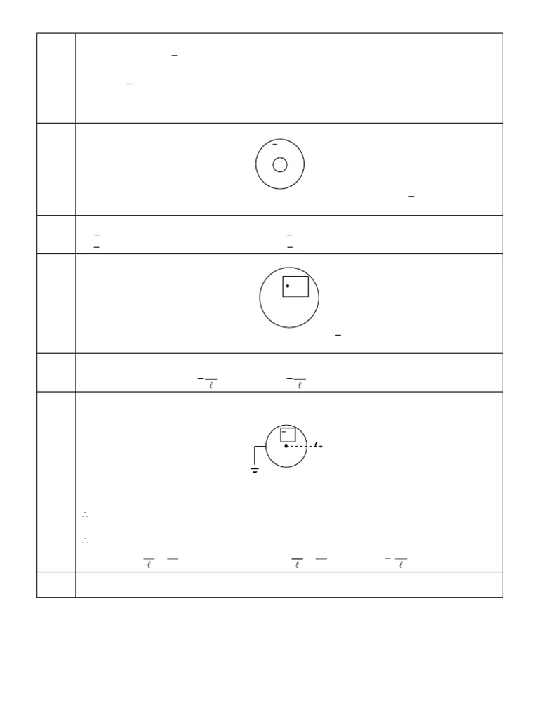 Properties of Conductor -2 | PDF | Sphere | Electric Field
