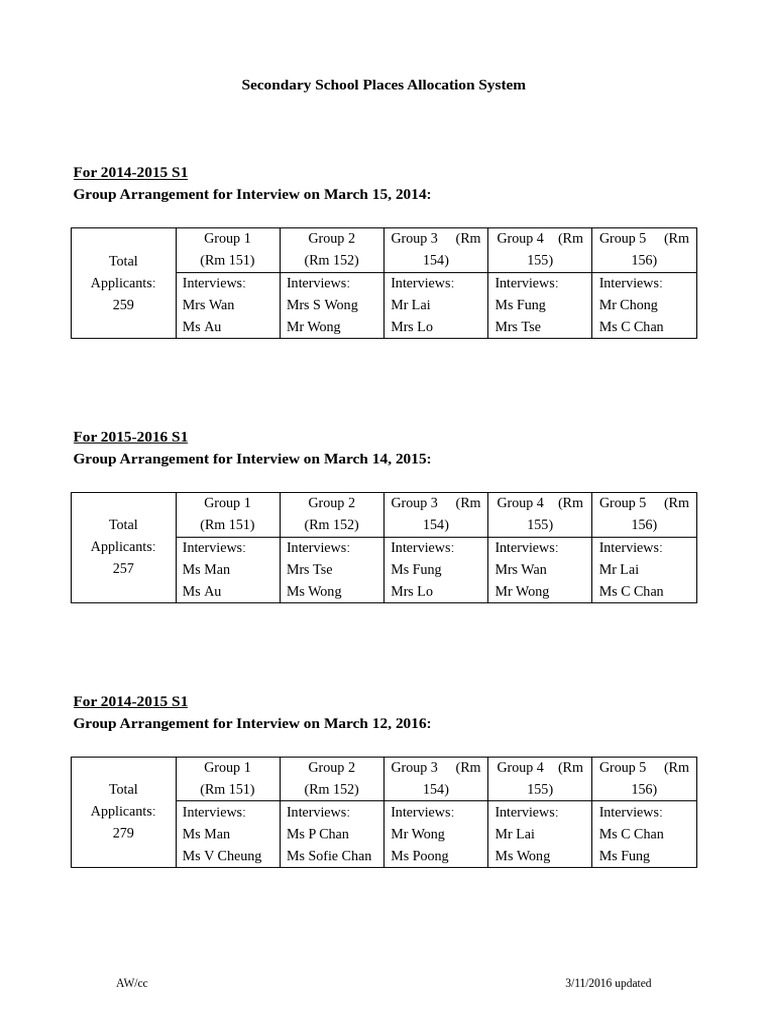 Ts_Group Arrangement for Interview (2014-2016) | PDF