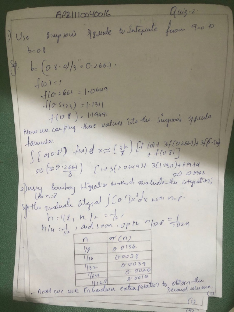 Numerical Technique's Quiz | PDF