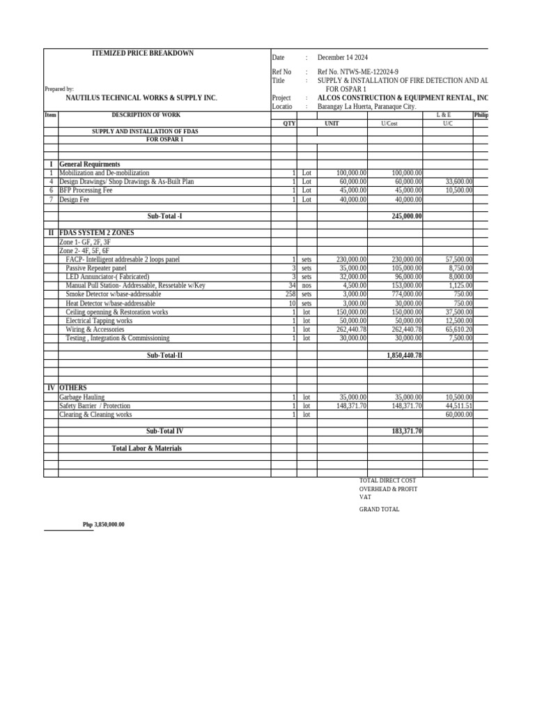 Ospar 1 Fdas Boq Pdf1 | PDF