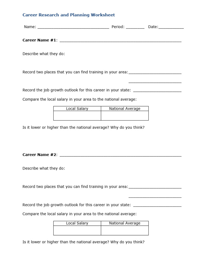 Career Research Worksheet Template | PDF | Audiology | Health Sciences