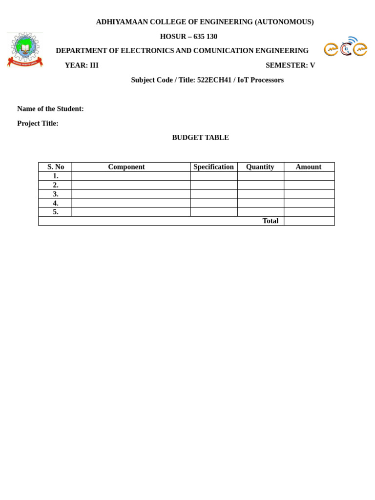 IoT Processors Project Budget Table | PDF