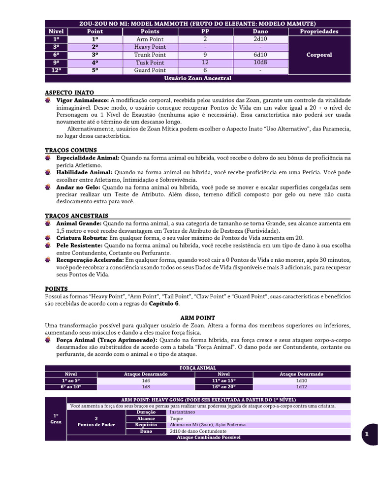 Zou-Zou No Mi - Model Mammoth | PDF