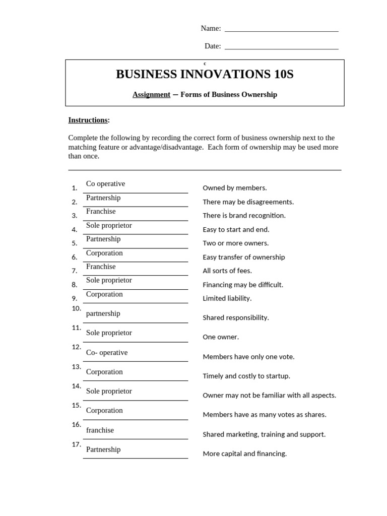 Business Ownership Types and Features | PDF