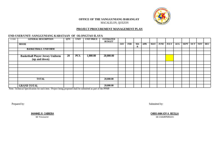 Basketballunif PPMP 2024 | PDF