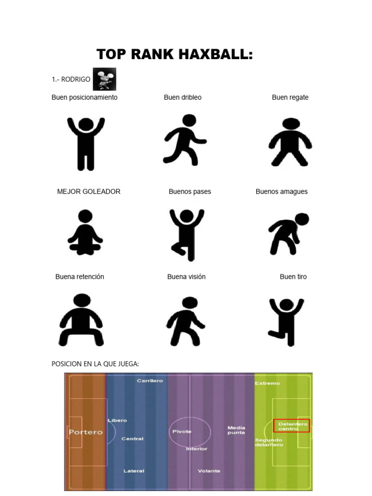 Ranking de Jugadores de Haxball | PDF