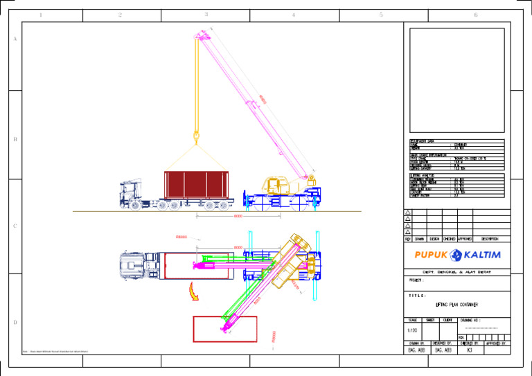 Skema Dimensi Pupuk Kaltim | PDF