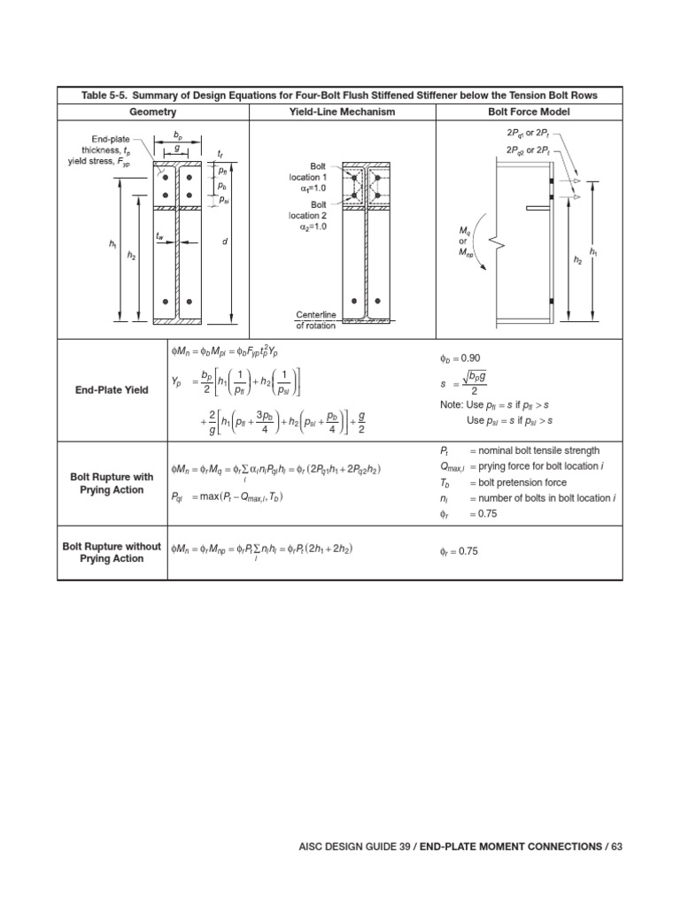 AISC Design Guide 39 - End-Plate Moment Connections 73 | PDF