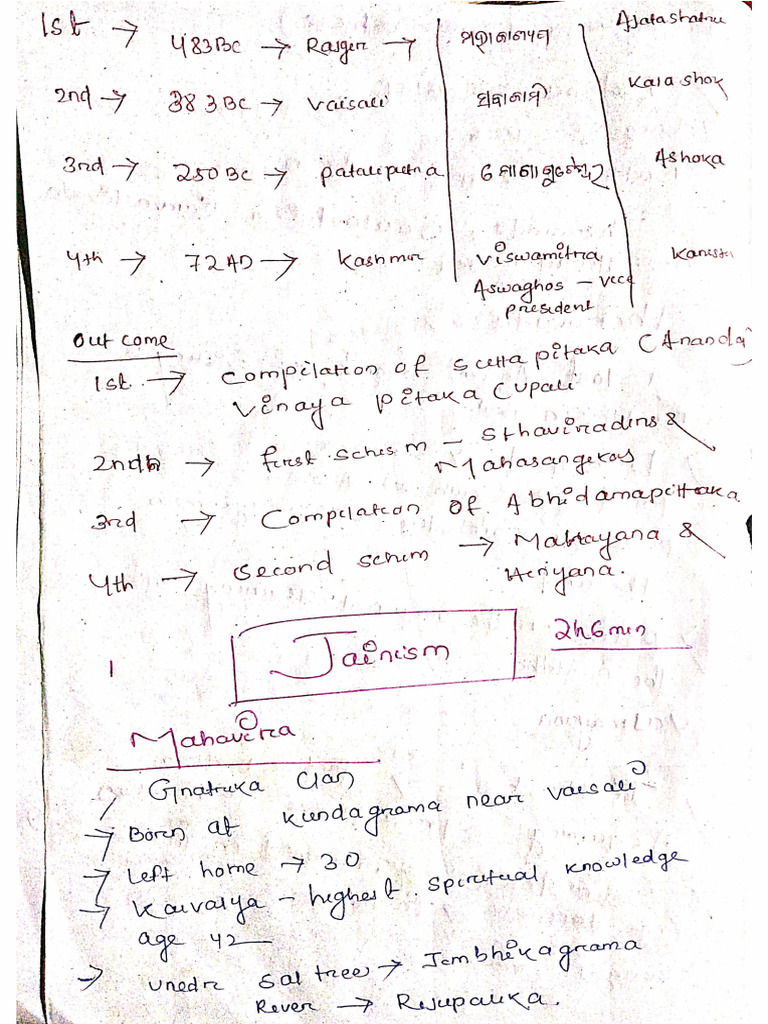 Ancient History Part 2 | PDF